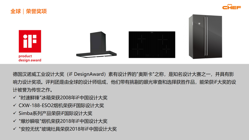CHEF家电官方网站